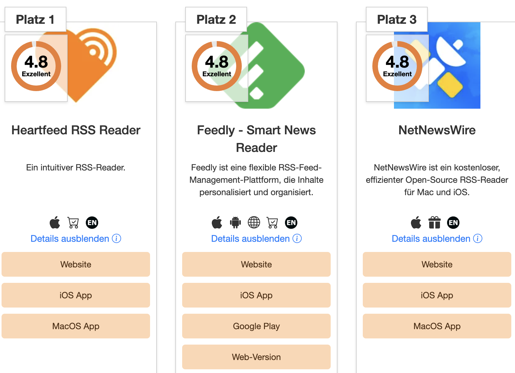 RSS-Verzeichnis.de listet die Top 100 RSS-Reader - RSS-Blog.de